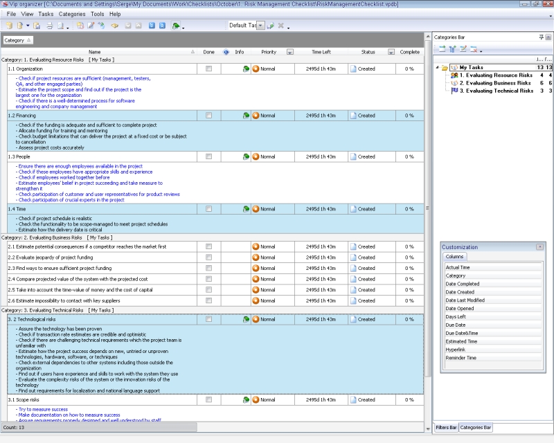 Projectmanagement Checklists